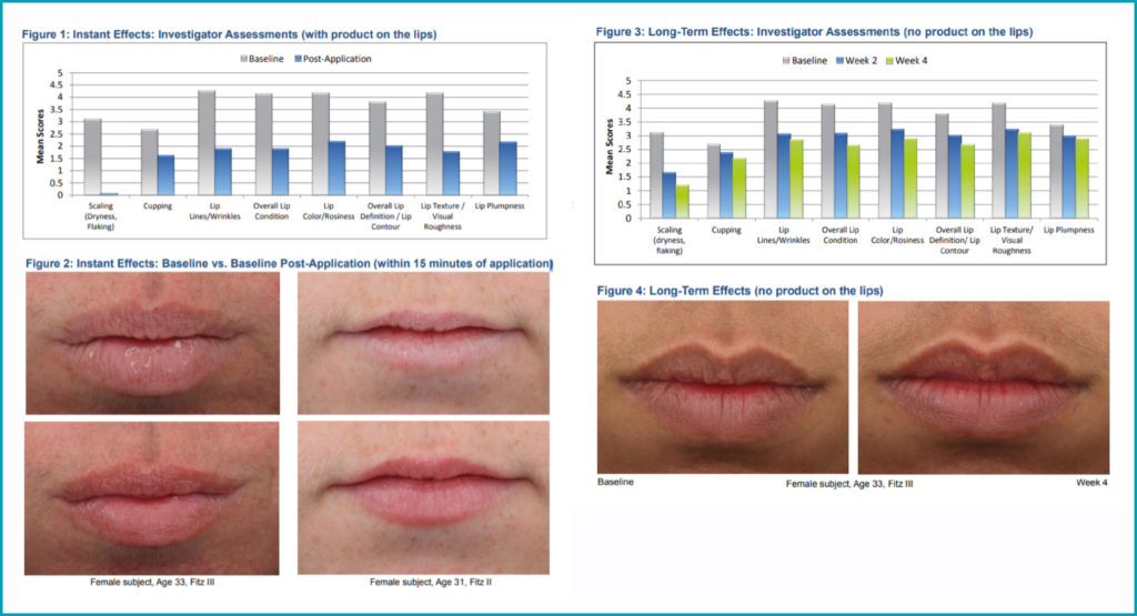 HA Lip Balm – E and E Pharmaceuticals